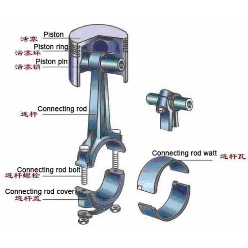 What Is a Rod Bearing? 5 Essential Care Techniques for Longevity - Fuji ...