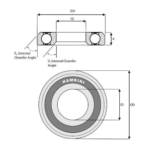 Mastering Bearing Size: How to Measure Ball Bearings for Optimal Fit ...