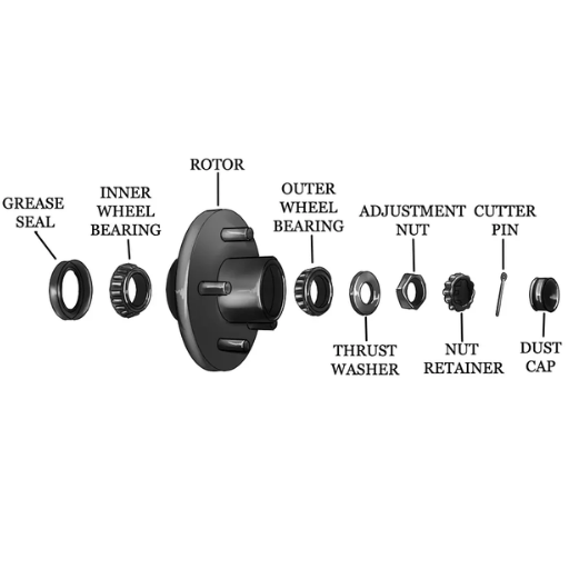 Comprehensive Guide: How to Properly Replace a Wheel Bearing Assembly ...