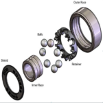 The Ultimate Guide to Bearing vs Bushing: What's the Difference and How ...