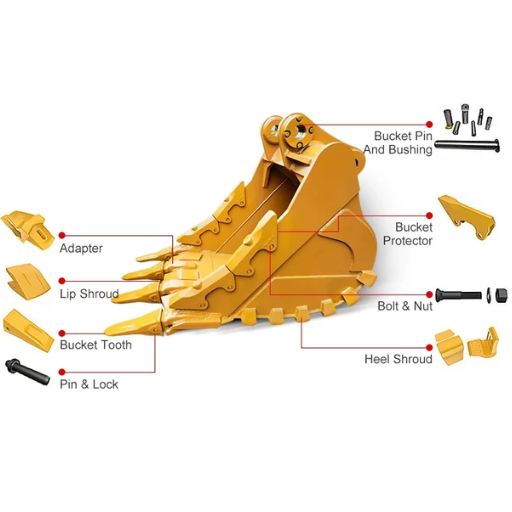 Understanding Excavator Bucket Parts: The Ultimate Guide to Wear ...