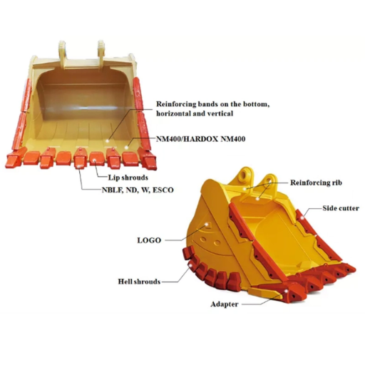 Understanding Excavator Bucket Parts: The Ultimate Guide to Wear ...