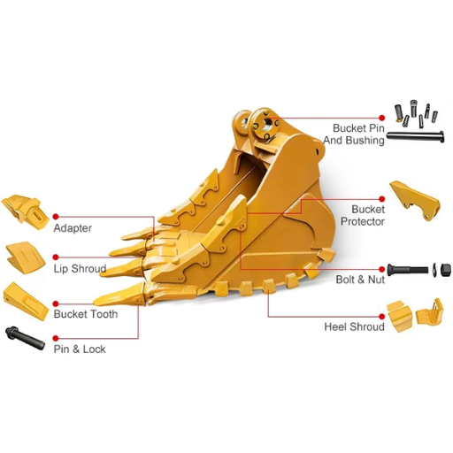Understanding Excavator Bucket Parts: The Ultimate Guide to Excavator ...