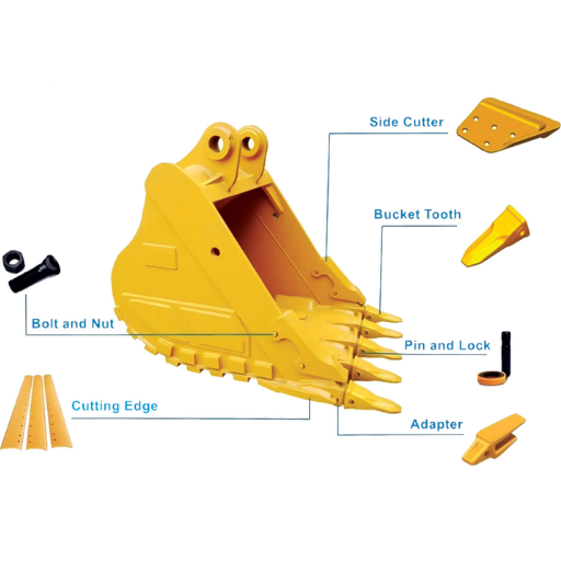 Understanding Excavator Bucket Parts: The Ultimate Guide to Excavator ...