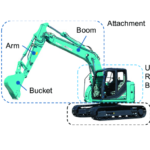 All About Excavator Parts: Diagrams, Names, and Functions - Fuji Technology