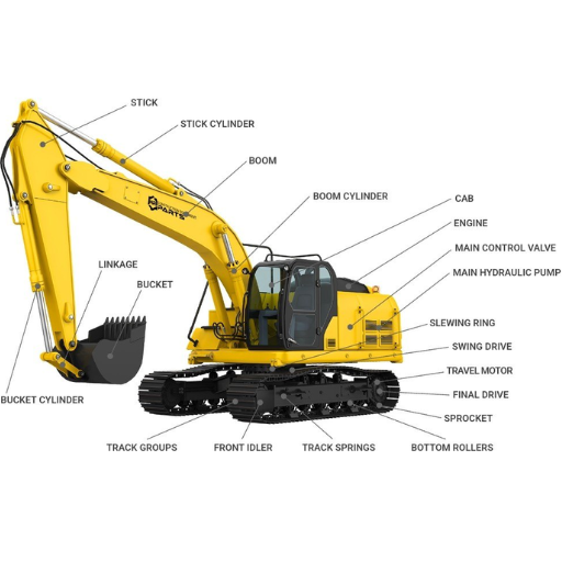 All About Excavator Parts: Diagrams, Names, and Functions - Fuji Technology