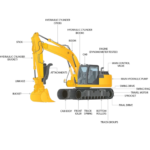 All About Excavator Parts: Diagrams, Names, and Functions - Fuji Technology