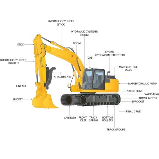 All About Excavator Parts: Diagrams, Names, and Functions - Fuji Technology