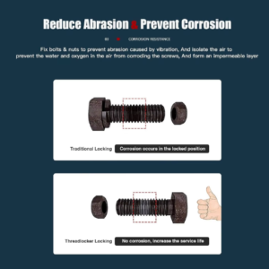 How Does Loctite Work to Prevent Loosening of Fasteners? - Fuji Technology